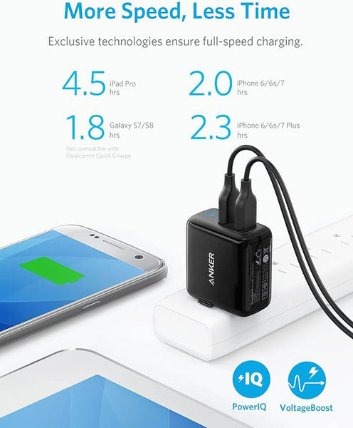Anker Powerport II with 2 PowerIQ And Dual USB-A Ports (Online) - Blac ...
